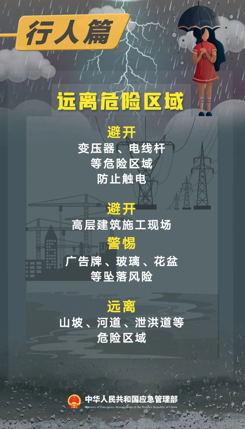 暴雨天气出行指南_ 图解_福建省人民政府门户网站