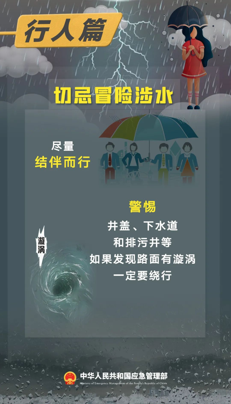 暴雨天气出行指南_ 图解_福建省人民政府门户网站